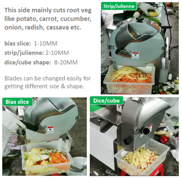 Multifunction Vegetable Cutting Machine - Li An Machinery Food Processing Specialist